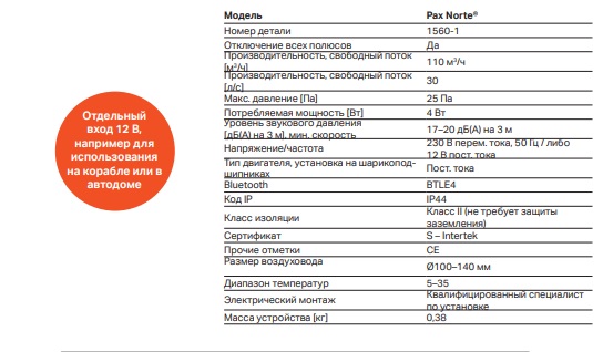 Вытяжной вентилятор Pax Norte 1560-1 с обратным клапаном купить в ...